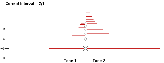 An Atlas of Consonance | SOHL.COM